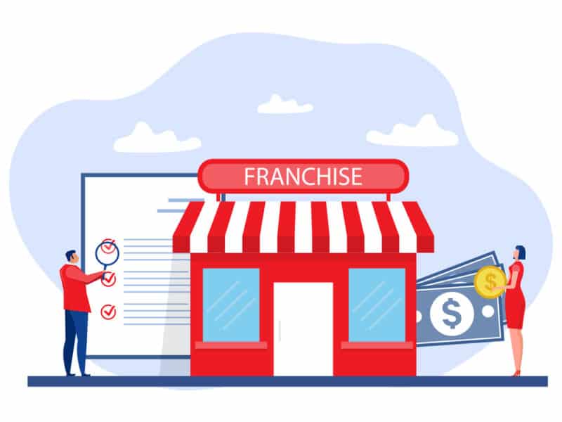 Conversion-Focused Marketing Agency | Lead to Conversion™